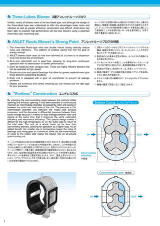Root Blower ANLET PT Multi Jaya Mesindotama | PDF