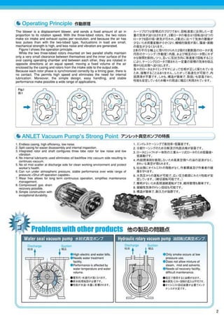 Root Blower ANLET PT Multi Jaya Mesindotama | PDF