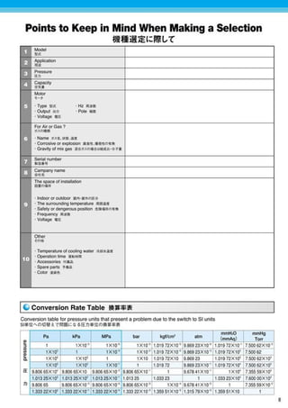 Root Blower ANLET PT Multi Jaya Mesindotama | PDF