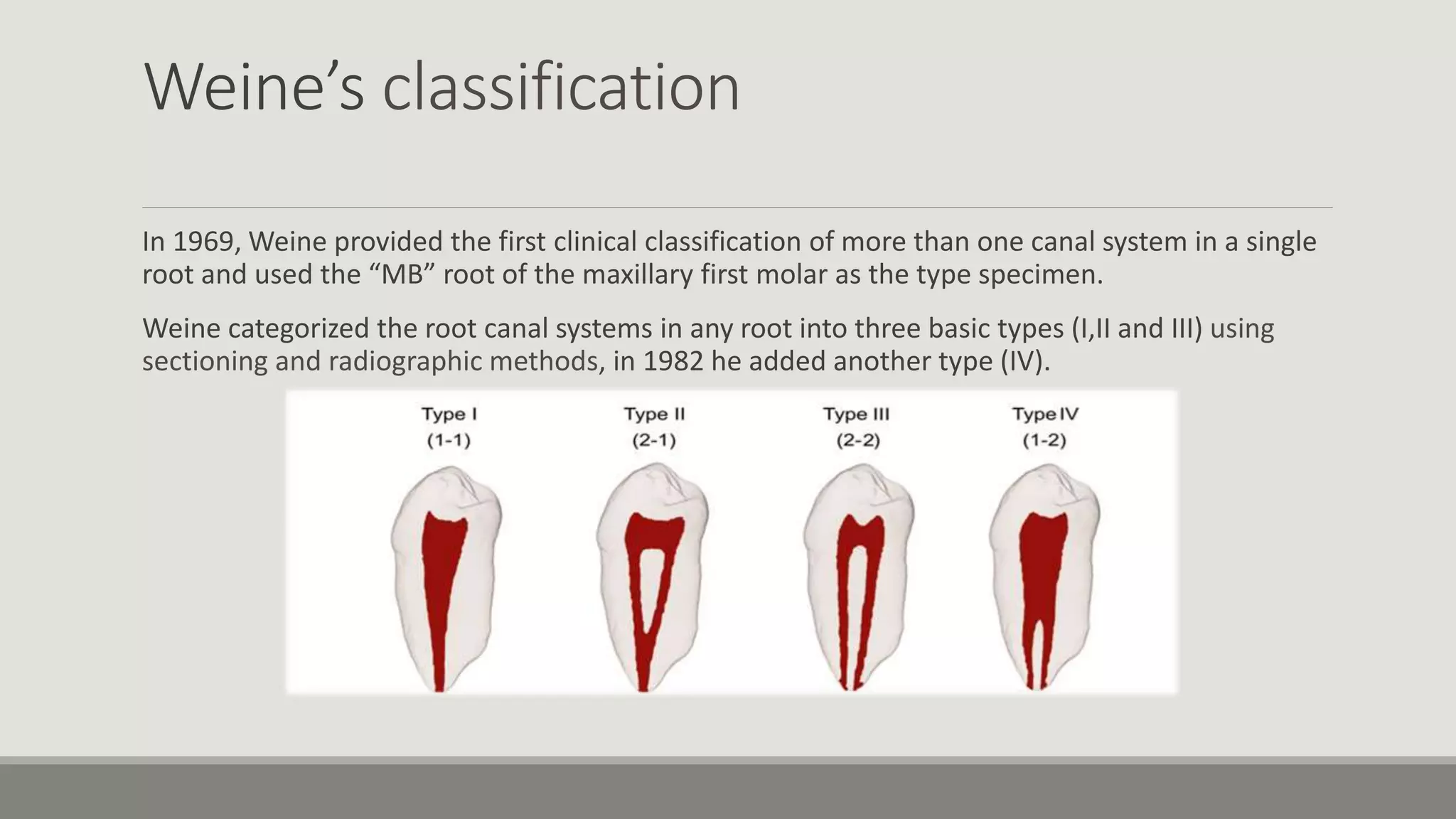 Root canal anatomy for anterior teeth | PPTX