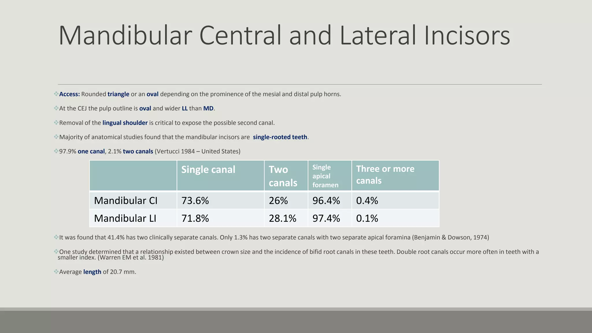 Root canal anatomy for anterior teeth | PPTX