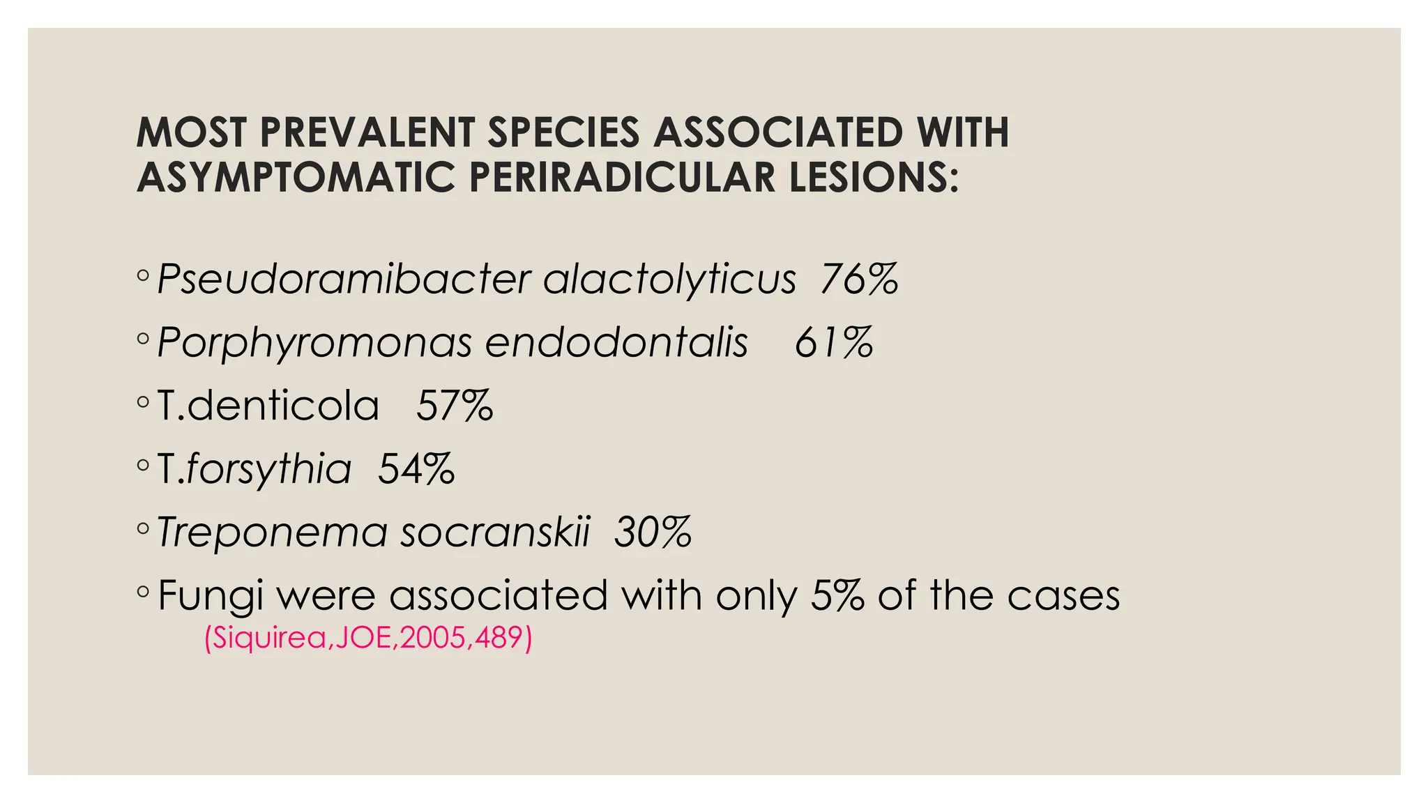 ROOT CANAL FLORA Post Graduate level.ppt