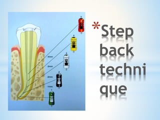 Root canal preparation techniques _ endodontic treatment | PPTX