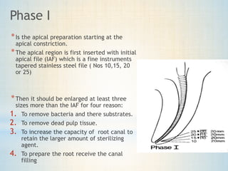 Root canal preparation techniques _ endodontic treatment | PPTX