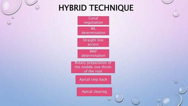 Root Canal Preparation Techniques Ppt