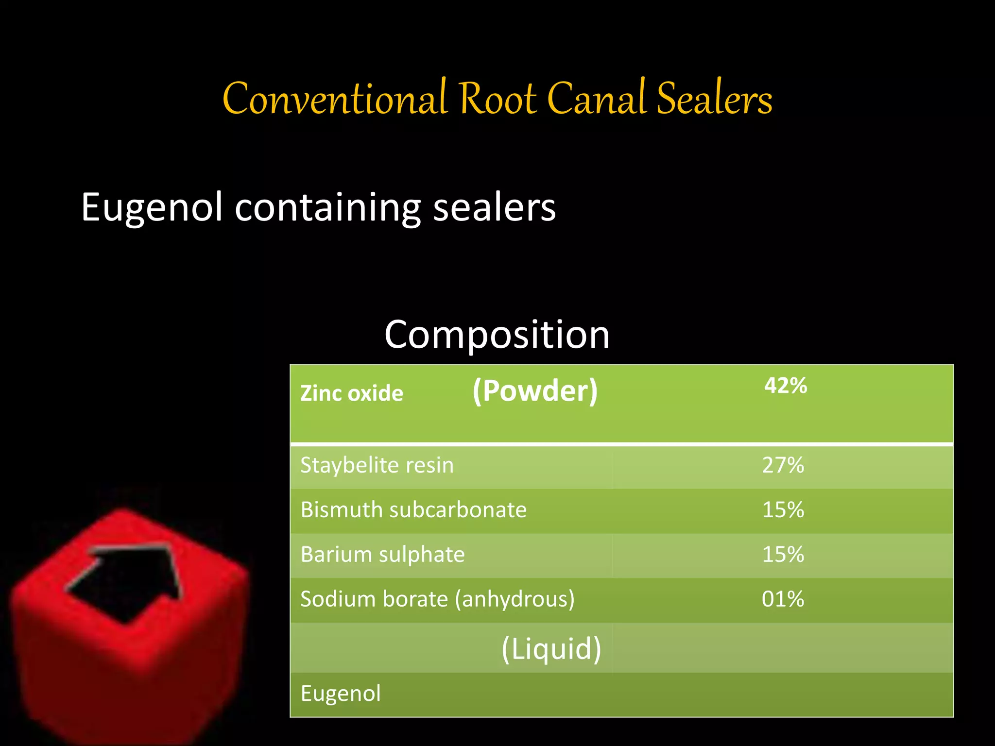 Root Canal Sealers.ppt
