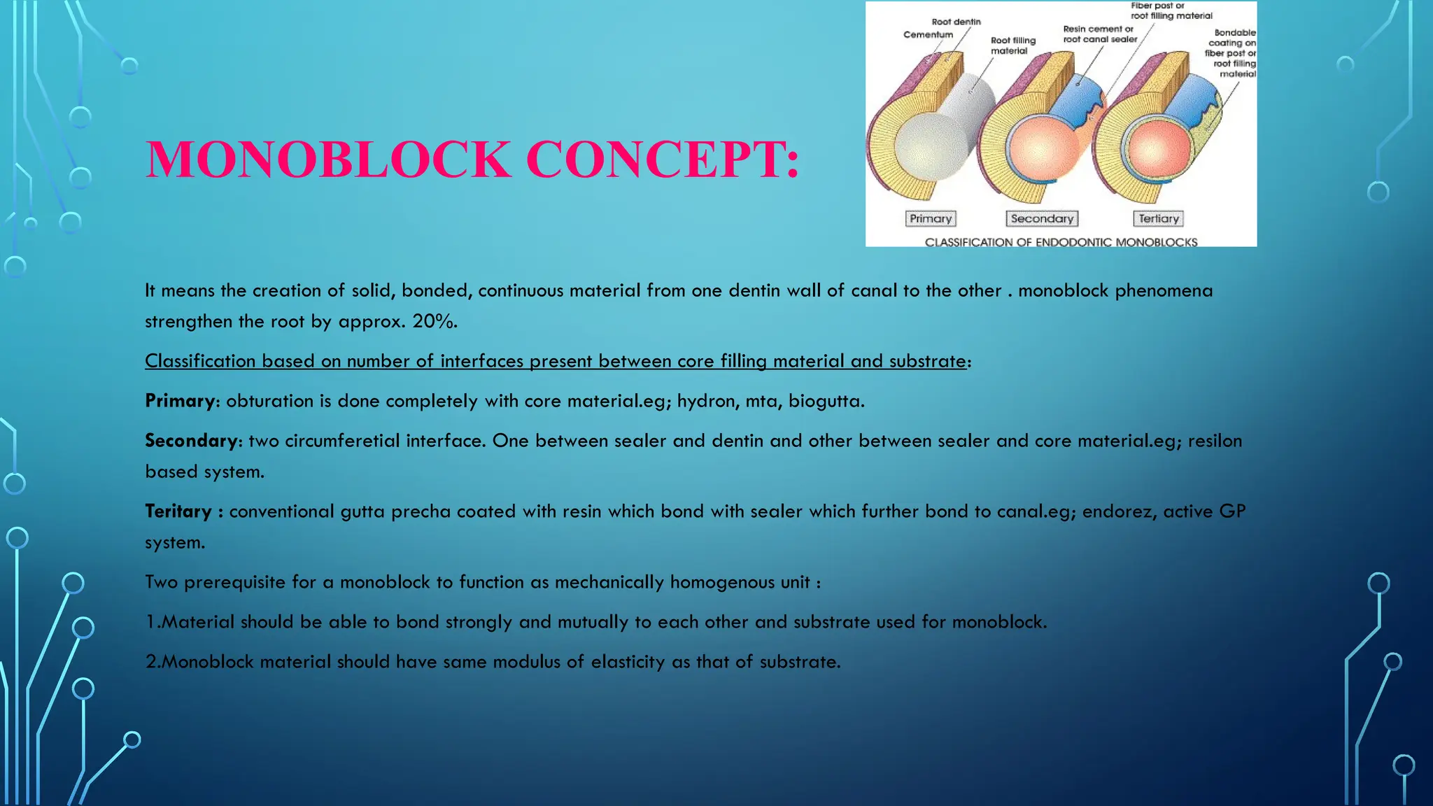Root canal sealers.pptx definition and properties | PPTX