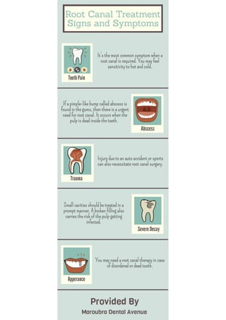Root Canal Treatment Signs and Symptoms | PDF