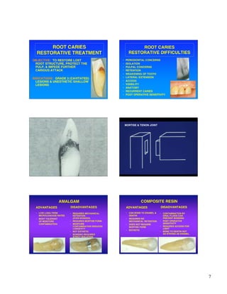 Root caries restoration.07.ppt