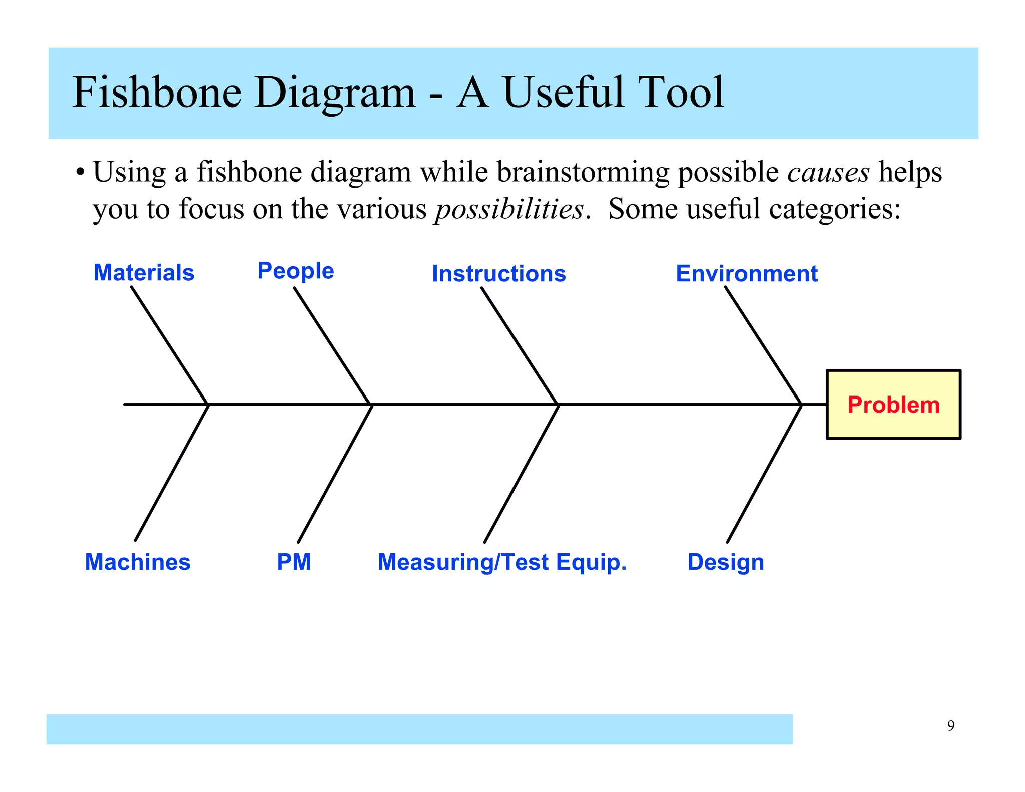 Root cause analysis | PDF