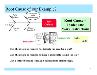 Root cause analysis | PDF