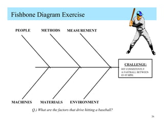Root cause analysis | PDF