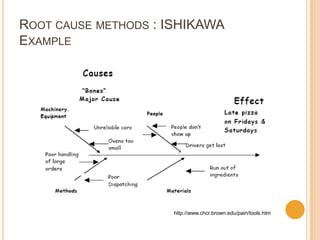 Root cause analysis | PPTX