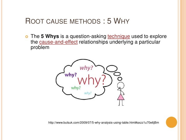 Root cause analysis