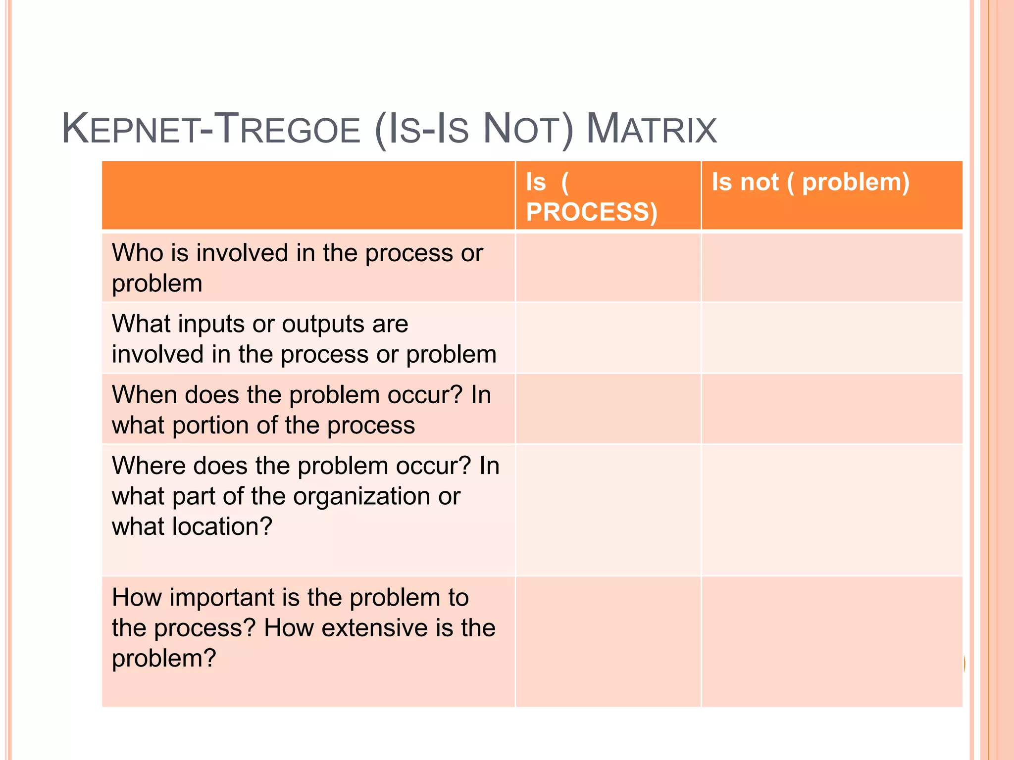 Root cause analysis | PPTX