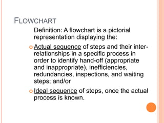 Root cause analysis | PPTX