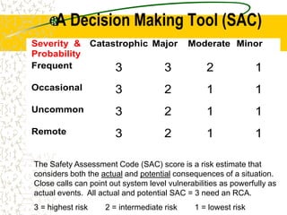 Root causeanalysis | PPT