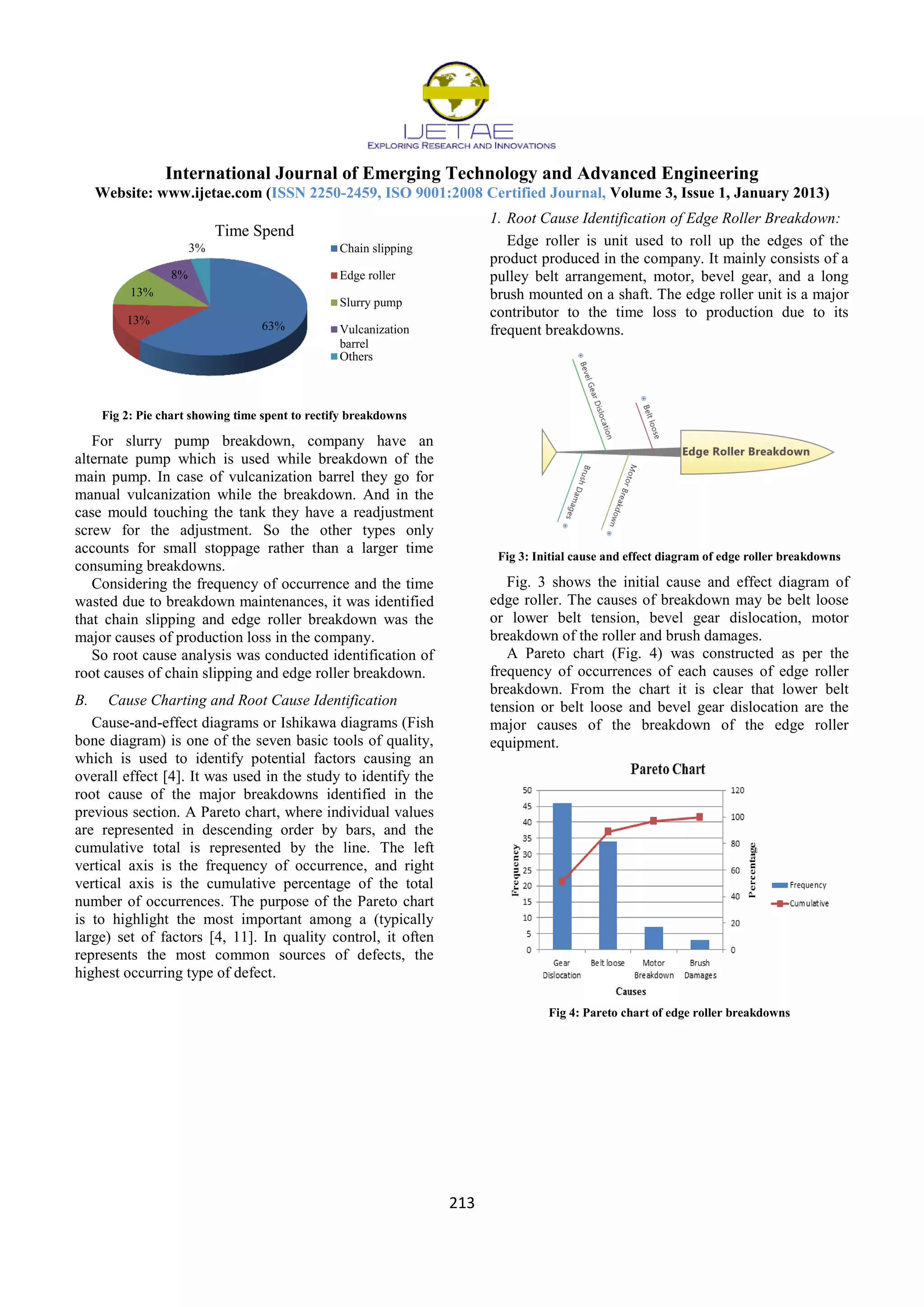 Root cause analysis | PDF