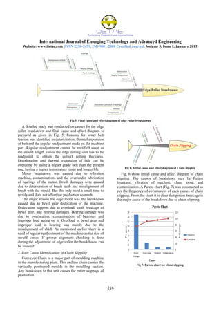 Root cause analysis | PDF
