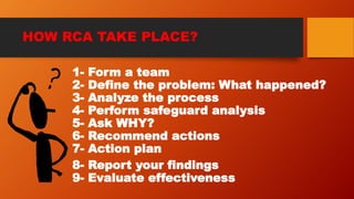 Root cause analysis | PDF