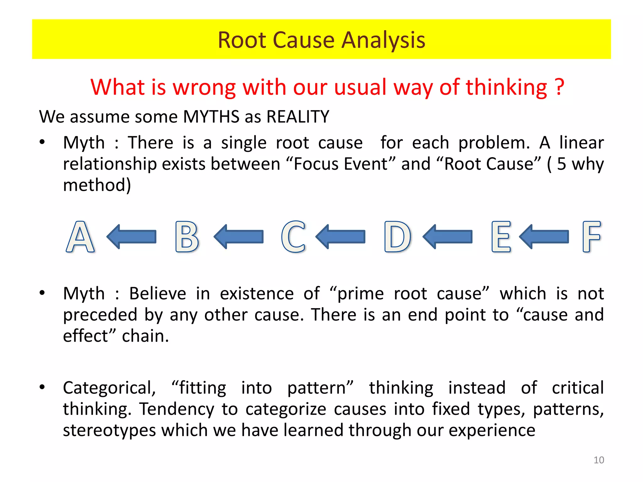 Root cause analysis - Methodology | PPTX