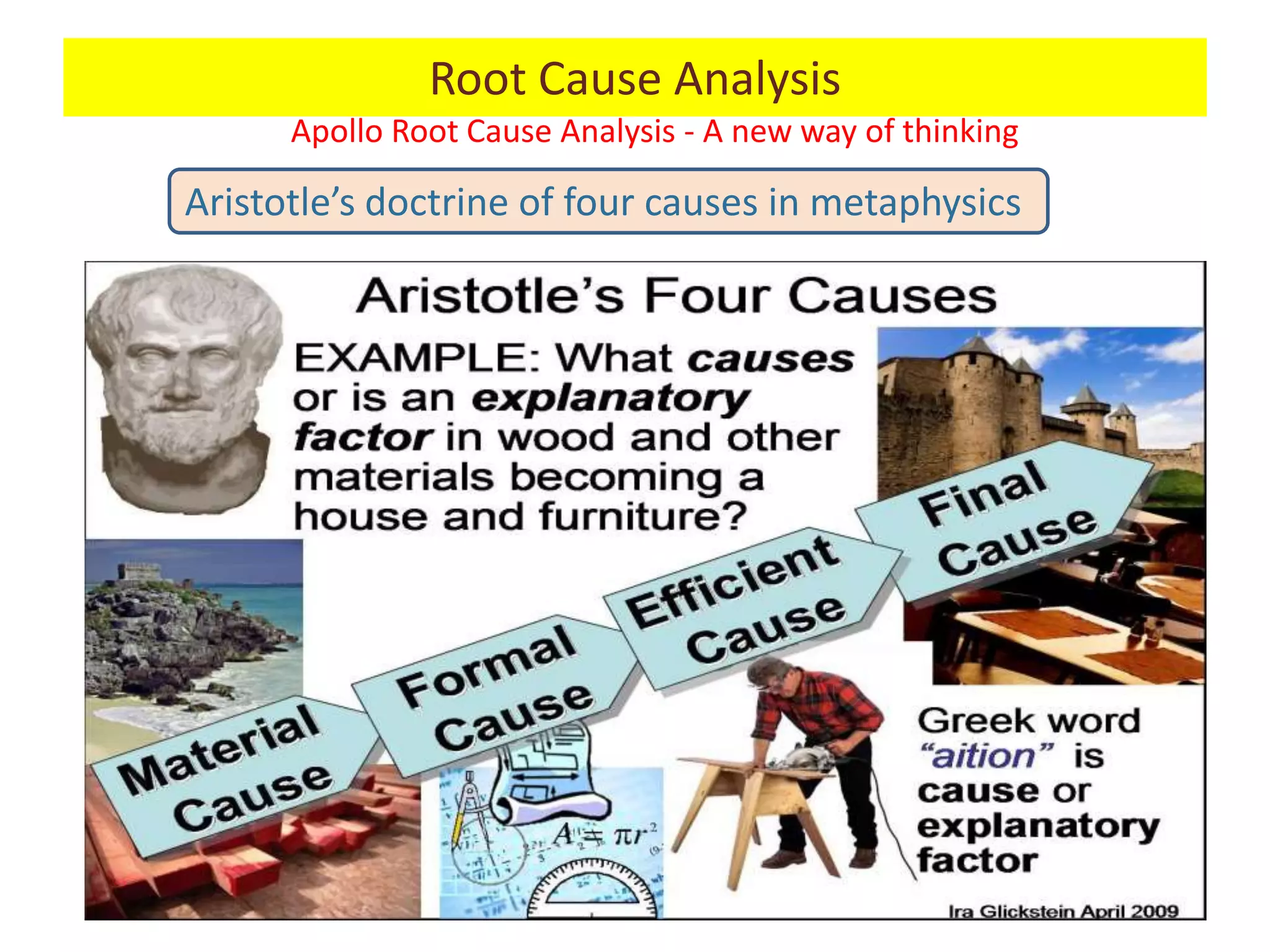 Root cause analysis - Methodology | PPTX