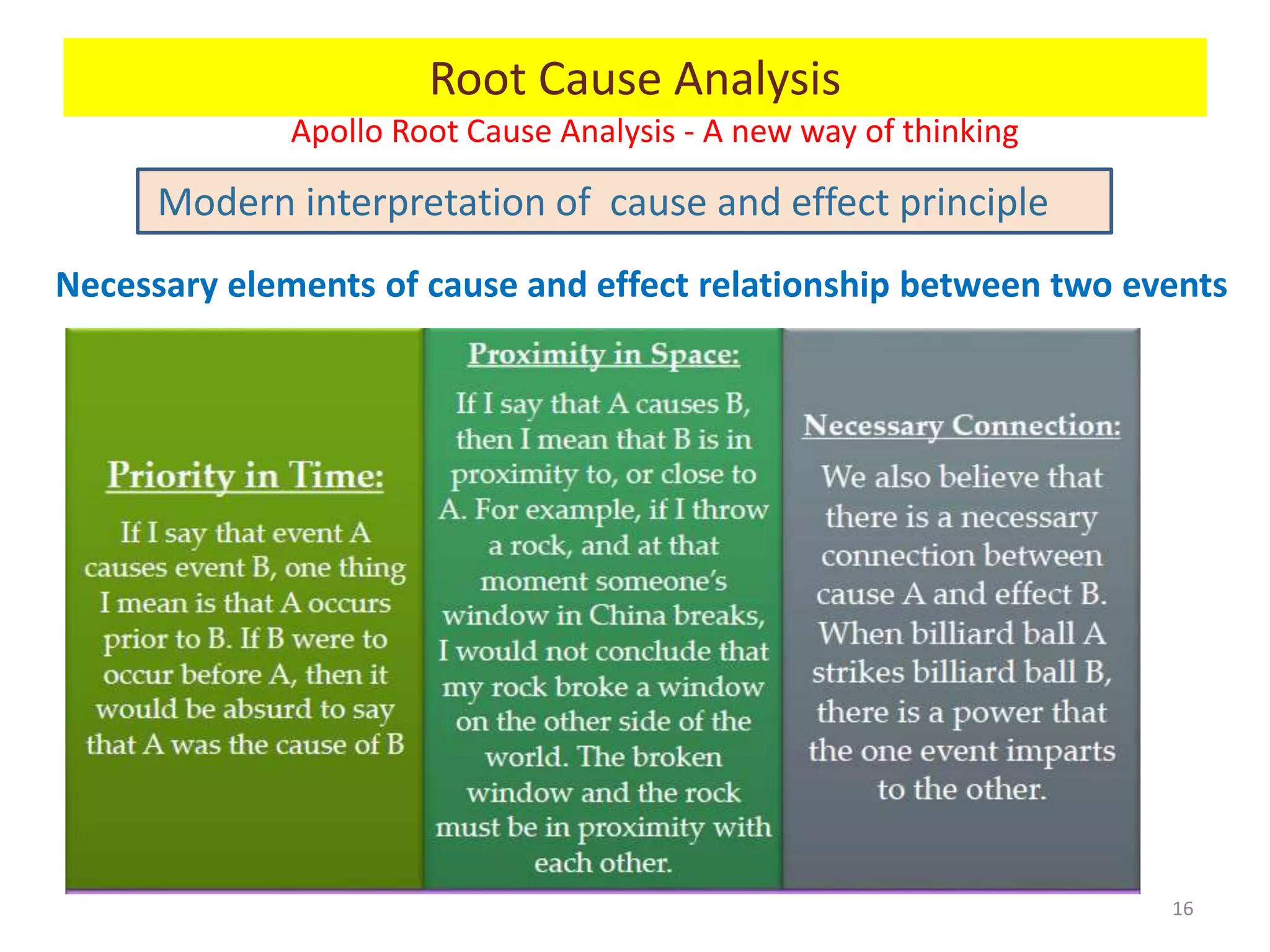 Root cause analysis - Methodology | PPTX