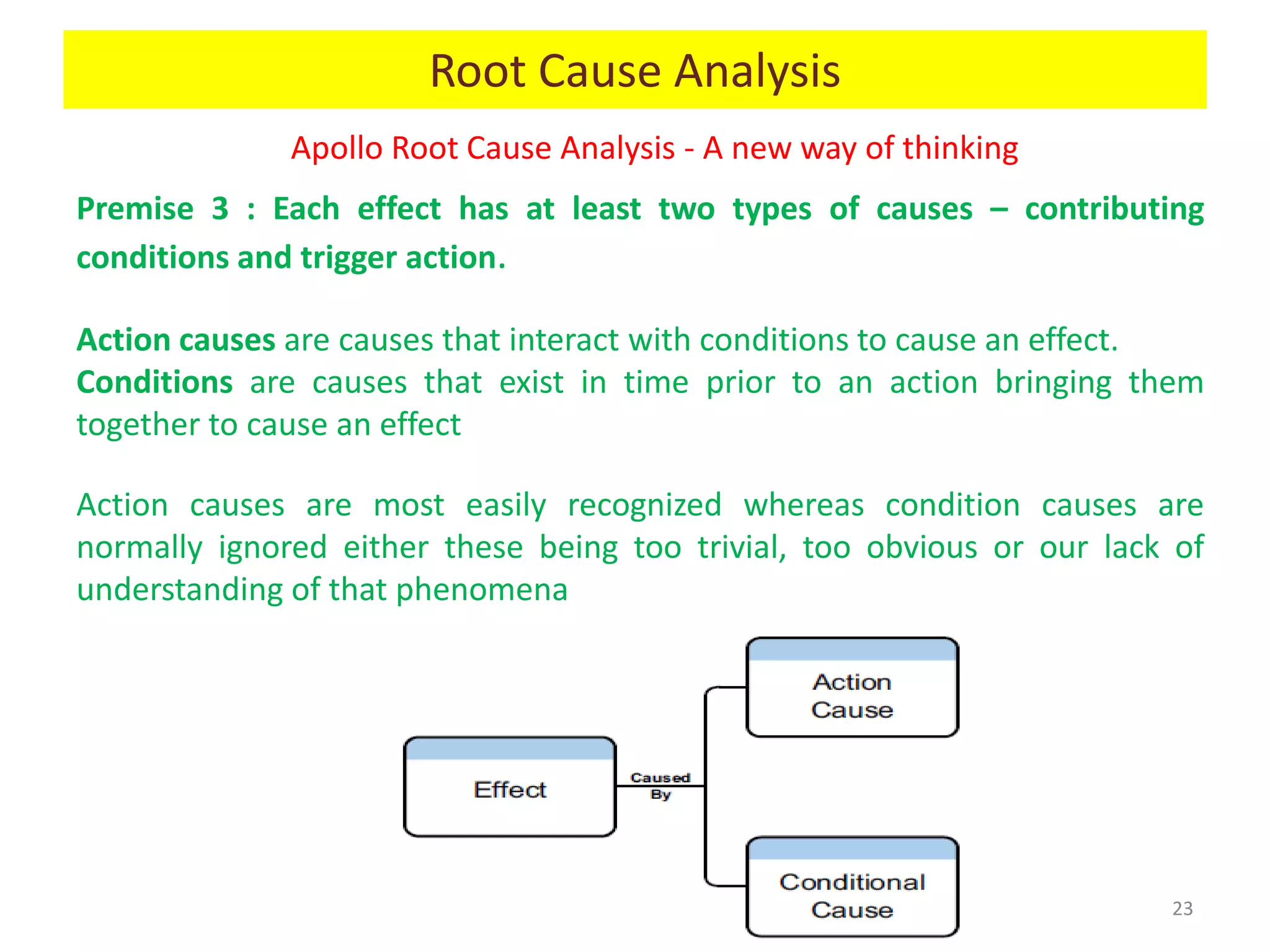 Root cause analysis - Methodology | PPTX