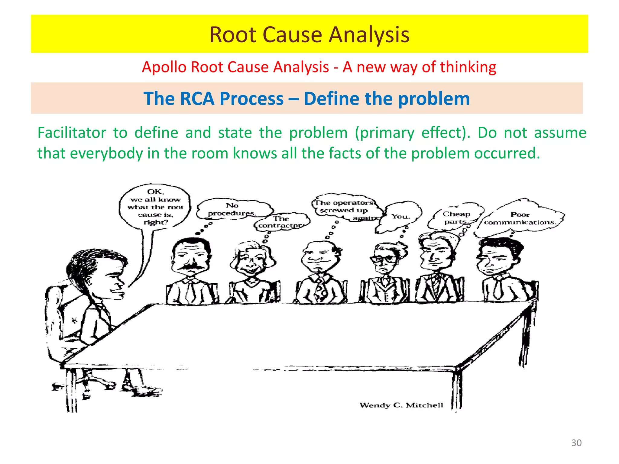 Root cause analysis - Methodology | PPTX