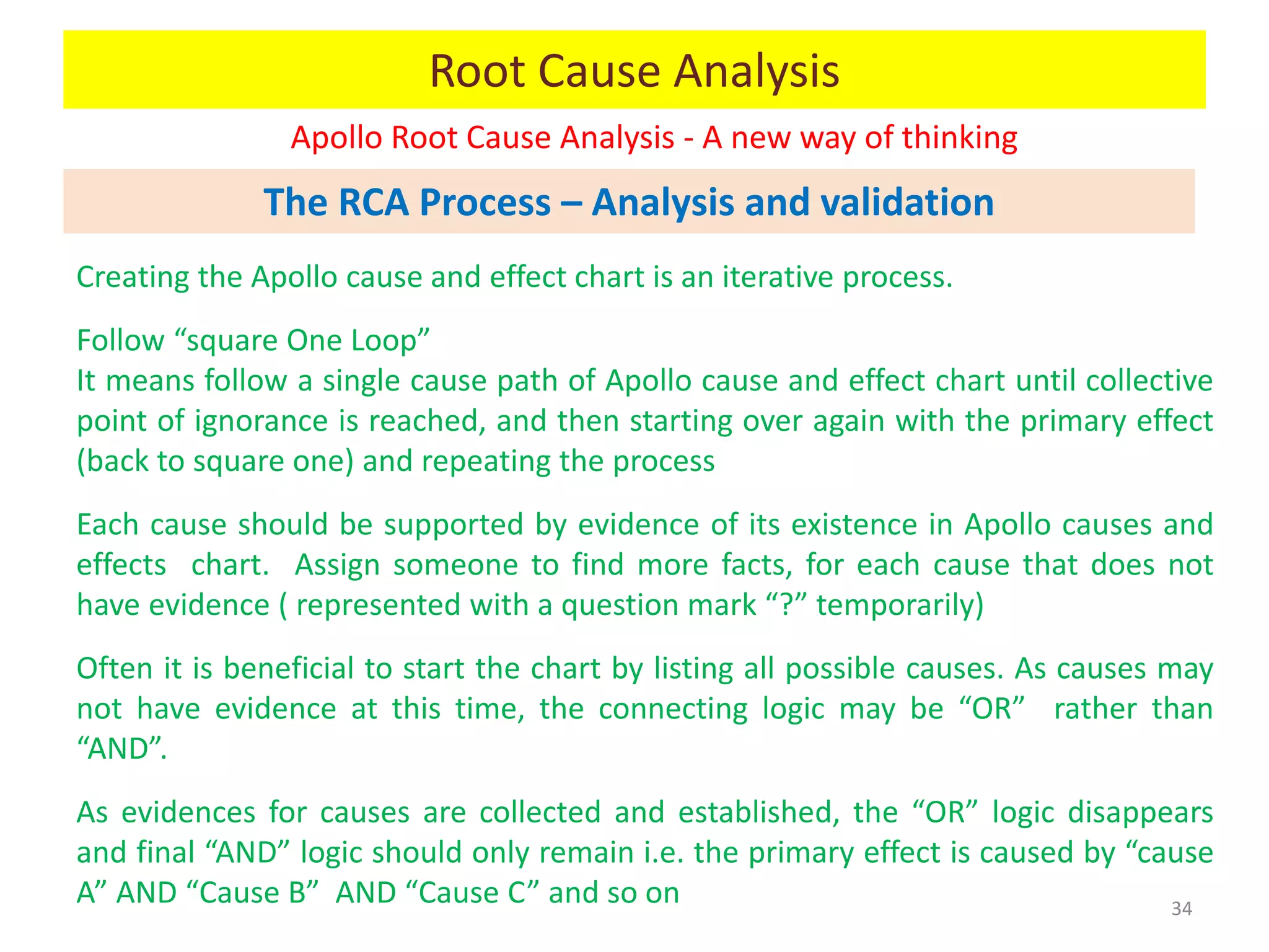 Root cause analysis - Methodology | PPTX