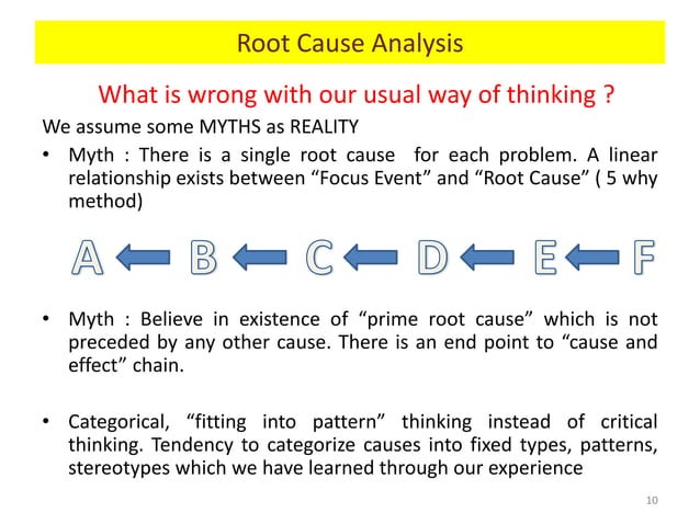 Root cause analysis - Methodology | PPTX | Physics | Science