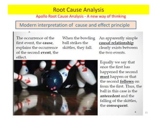 Root cause analysis - Methodology | PPTX
