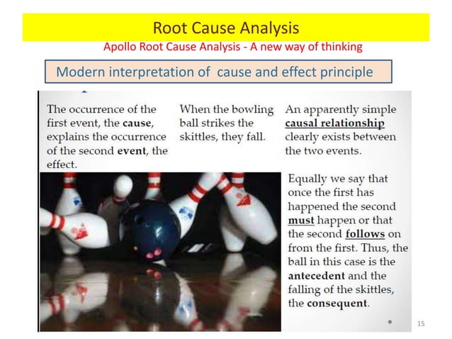 Root cause analysis - Methodology | PPTX | Physics | Science