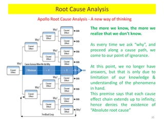 Root cause analysis - Methodology | PPTX