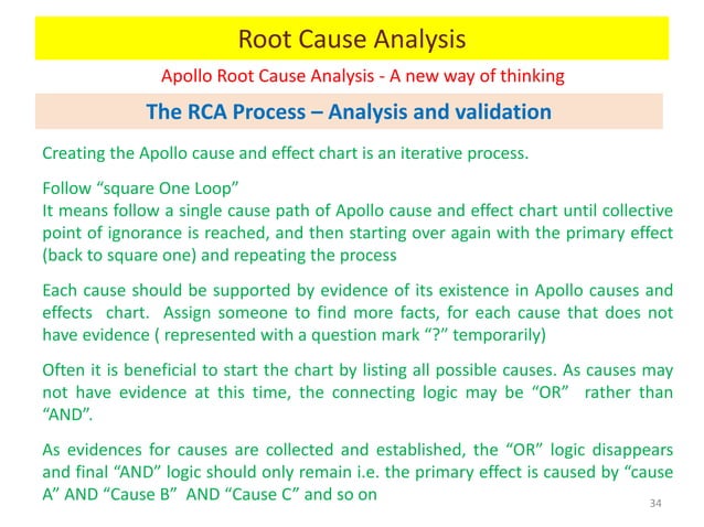 Root cause analysis - Methodology | PPTX | Physics | Science