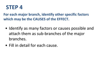 Root cause analysis | PPTX