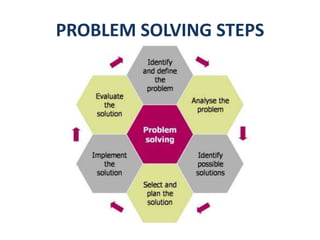 Root cause analysis | PPT