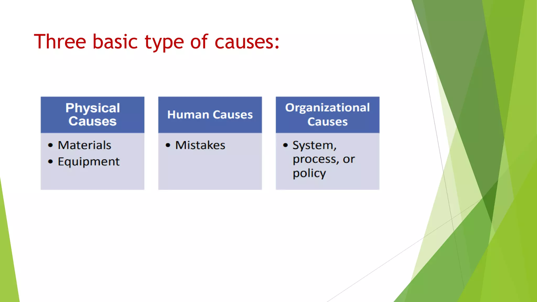 Root Cause Analysis | PDF
