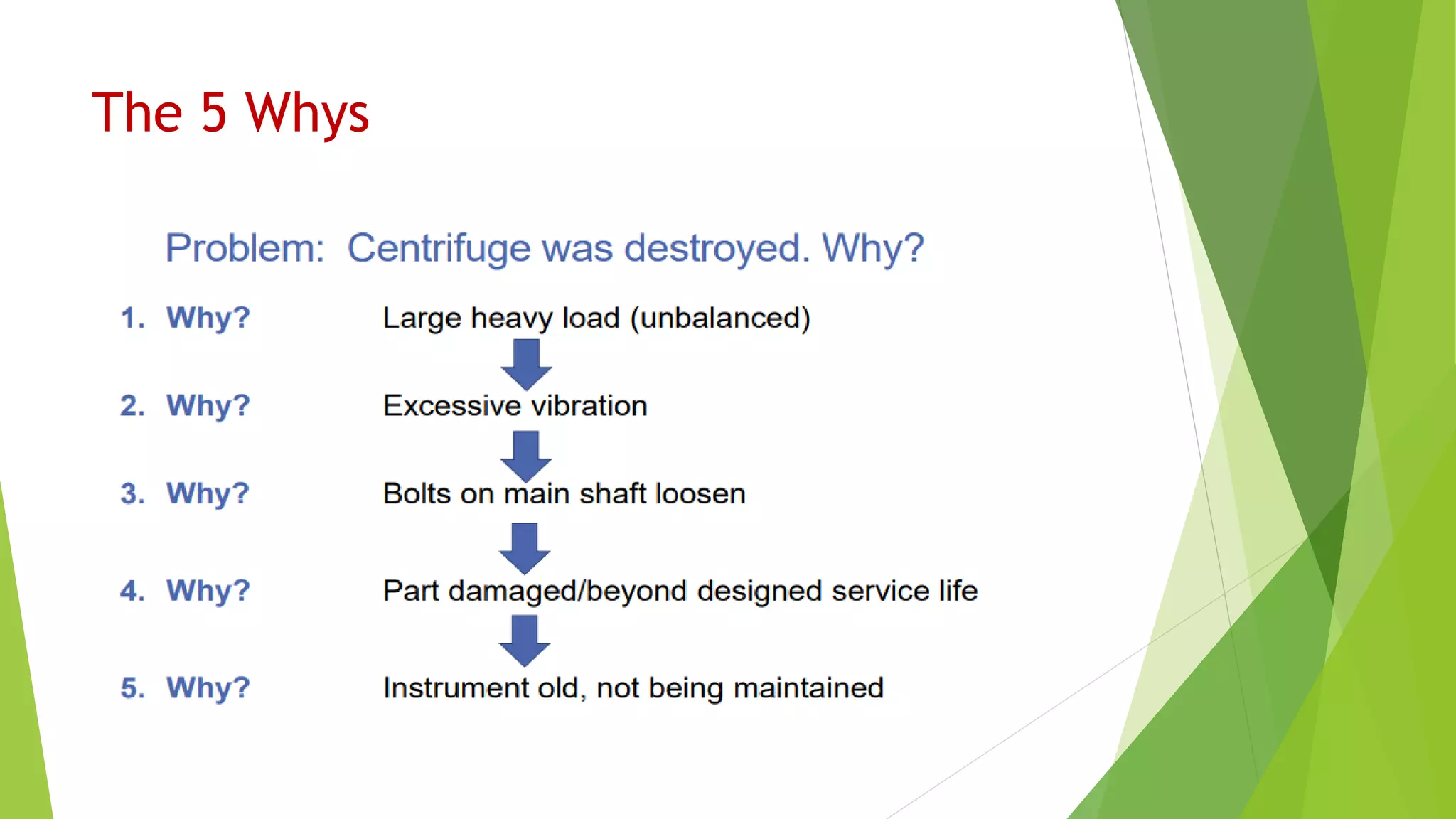 Root Cause Analysis | PDF