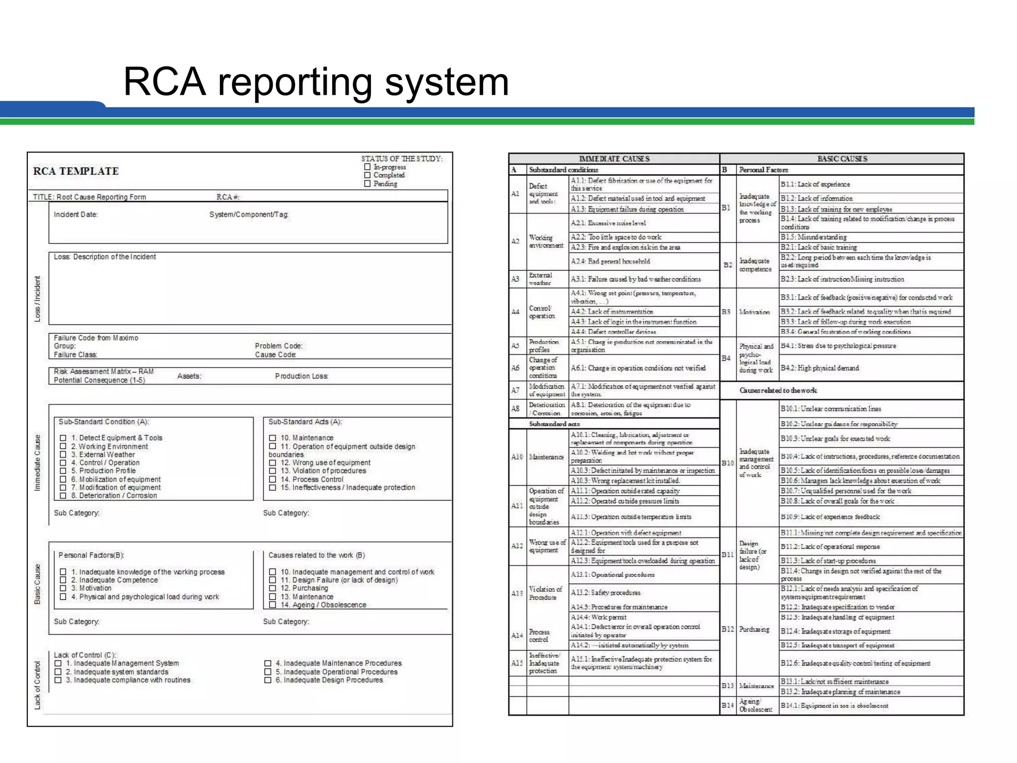 Root Cause Analysis .pdf