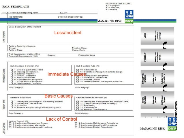 Root Cause Analysis .pdf
