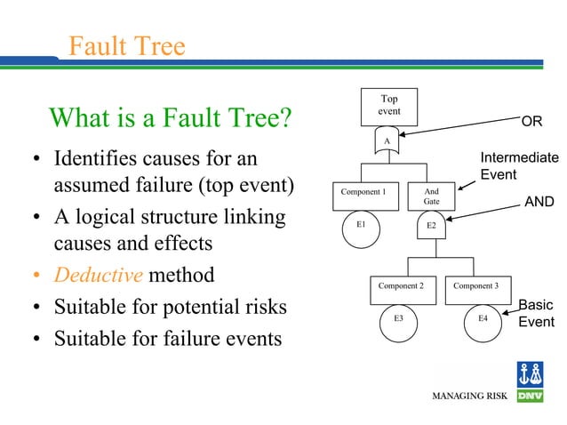 Root Cause Analysis.pdf | Free Download
