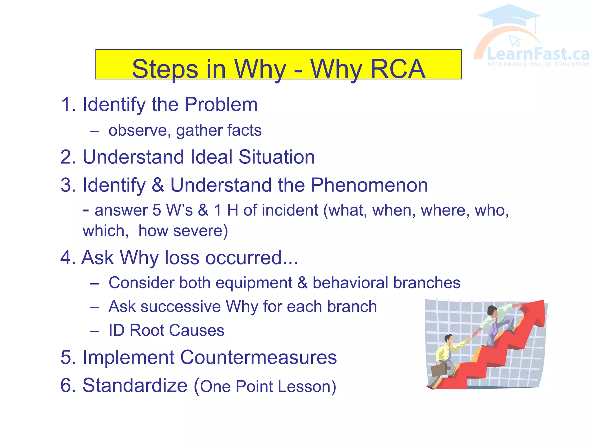 Root Cause Analysis | RCA | Gaurav Singh Rajput | PDF