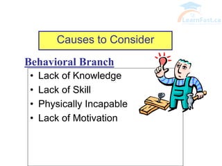 Root Cause Analysis | RCA | Gaurav Singh Rajput | PPT