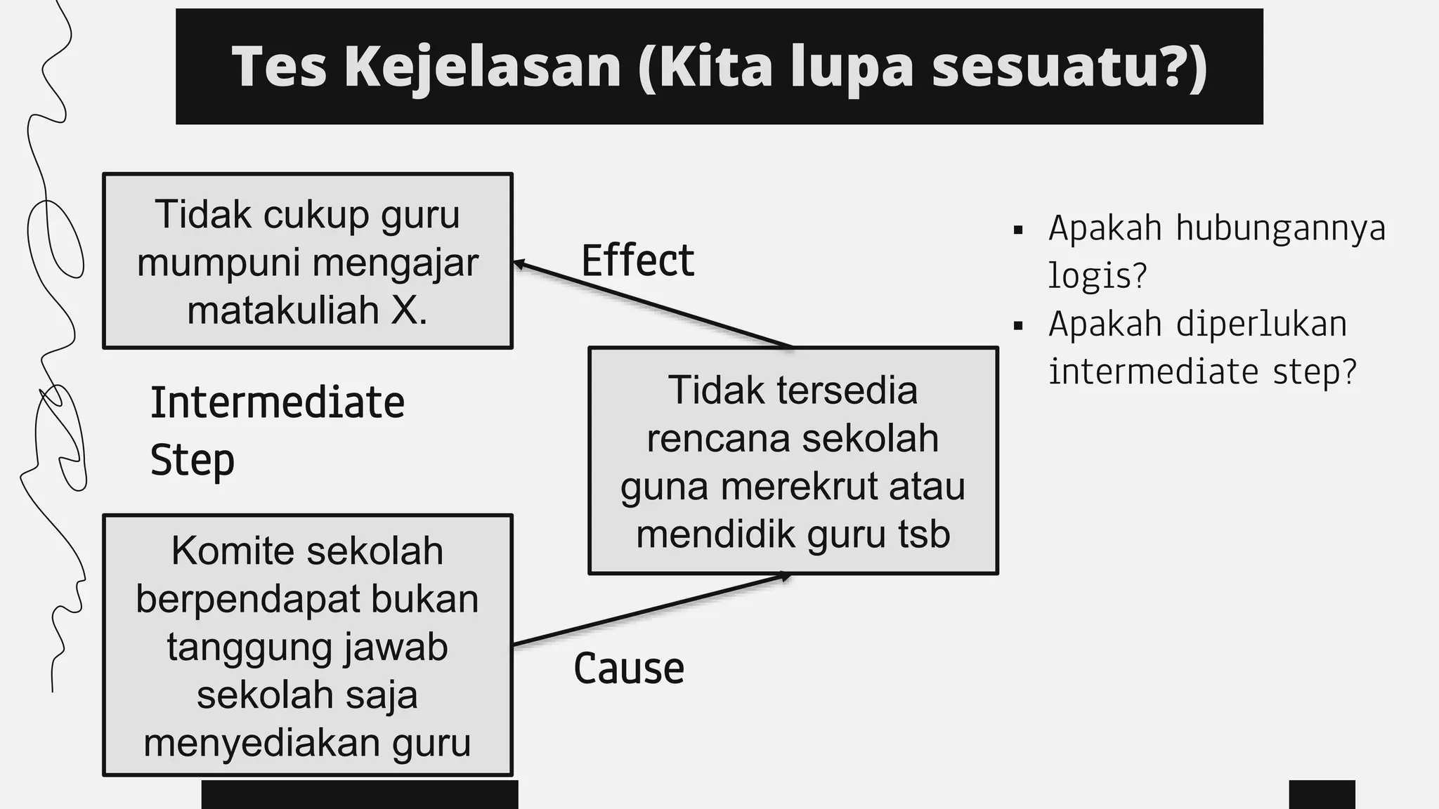 Root Cause Analysis analisa akar penyebab | PPTX