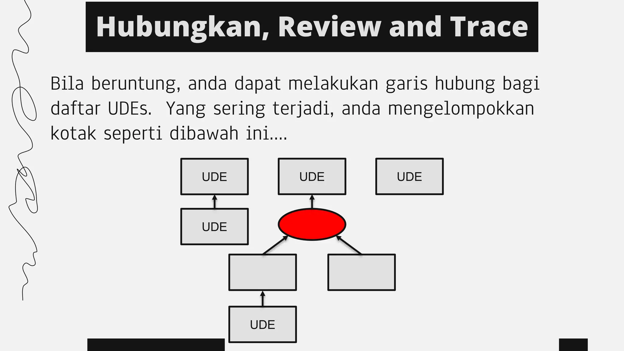 Root Cause Analysis analisa akar penyebab | PPTX