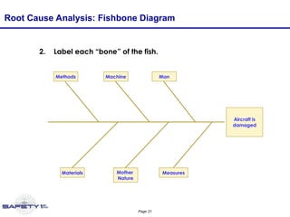 Root Cause and problem root Analysis.ppt
