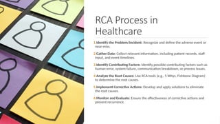 Root cause analysis (Fundamentals of health care quality and patient ...