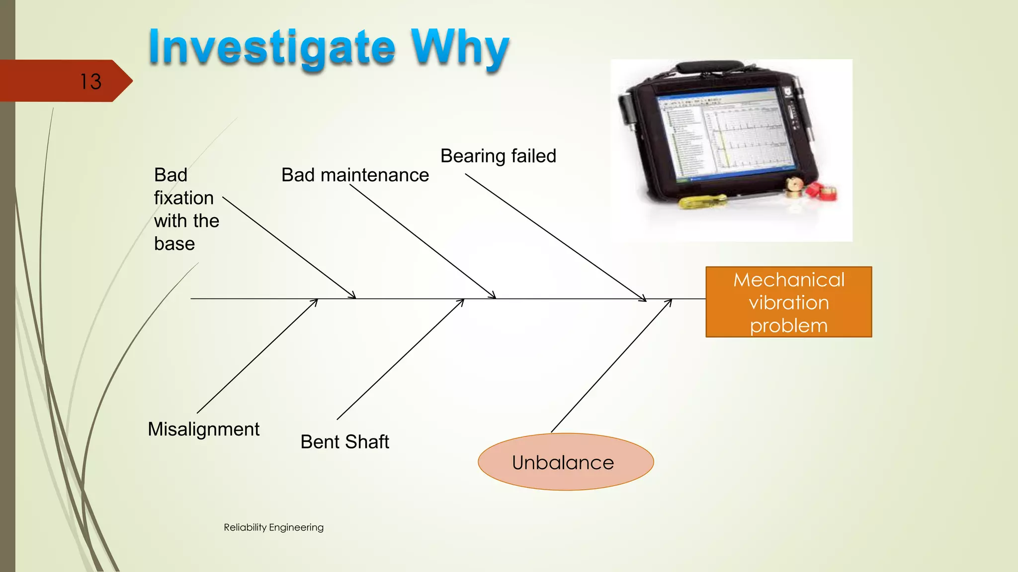 Root Cause Analysis RCA - Case Study | PDF