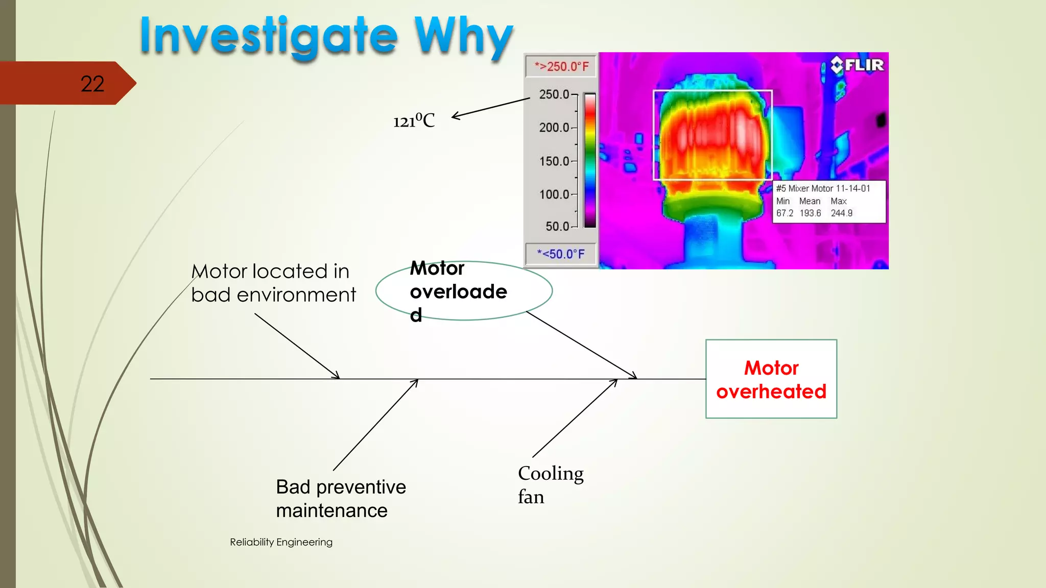Root Cause Analysis RCA - Case Study | PDF